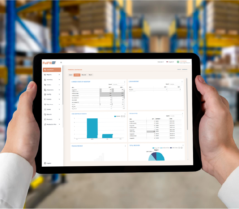 3PL Warehouse Labor Management System (LMS) | Track Labor in Real Time