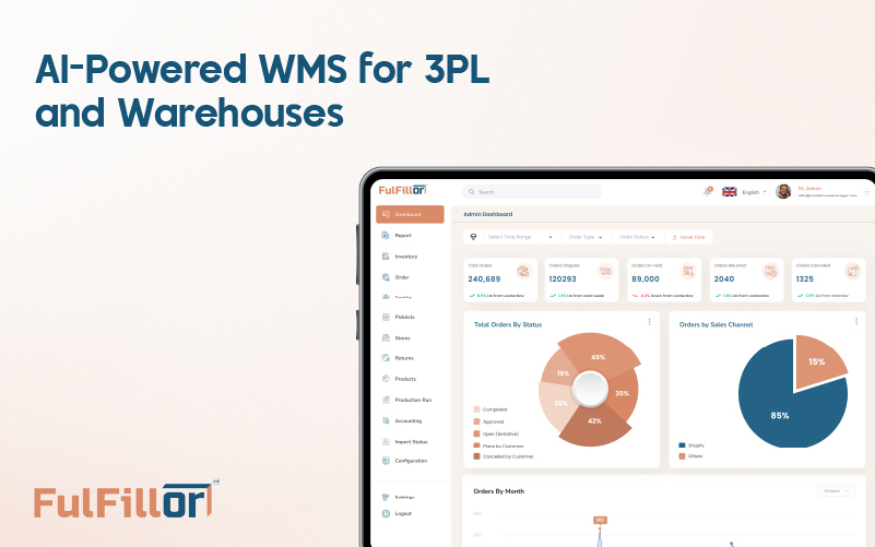 Cloud-Based 3PL WMS | 3PL Warehouse Management System